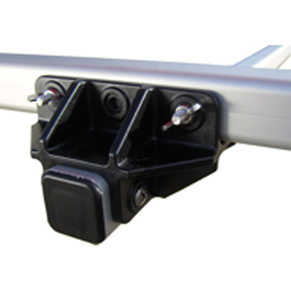 Dynamic Cross Fitting